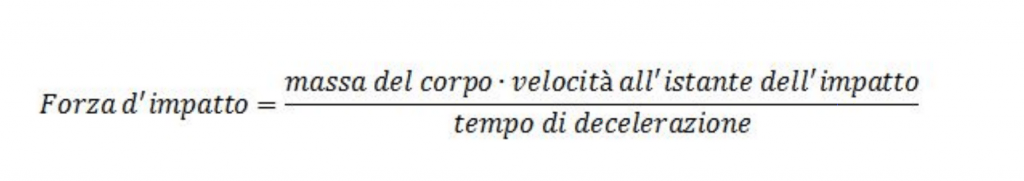Impattante Significato