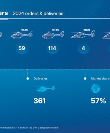 Lesioni cutanee: differenza tra macula, papula, pustola, vescicola ...